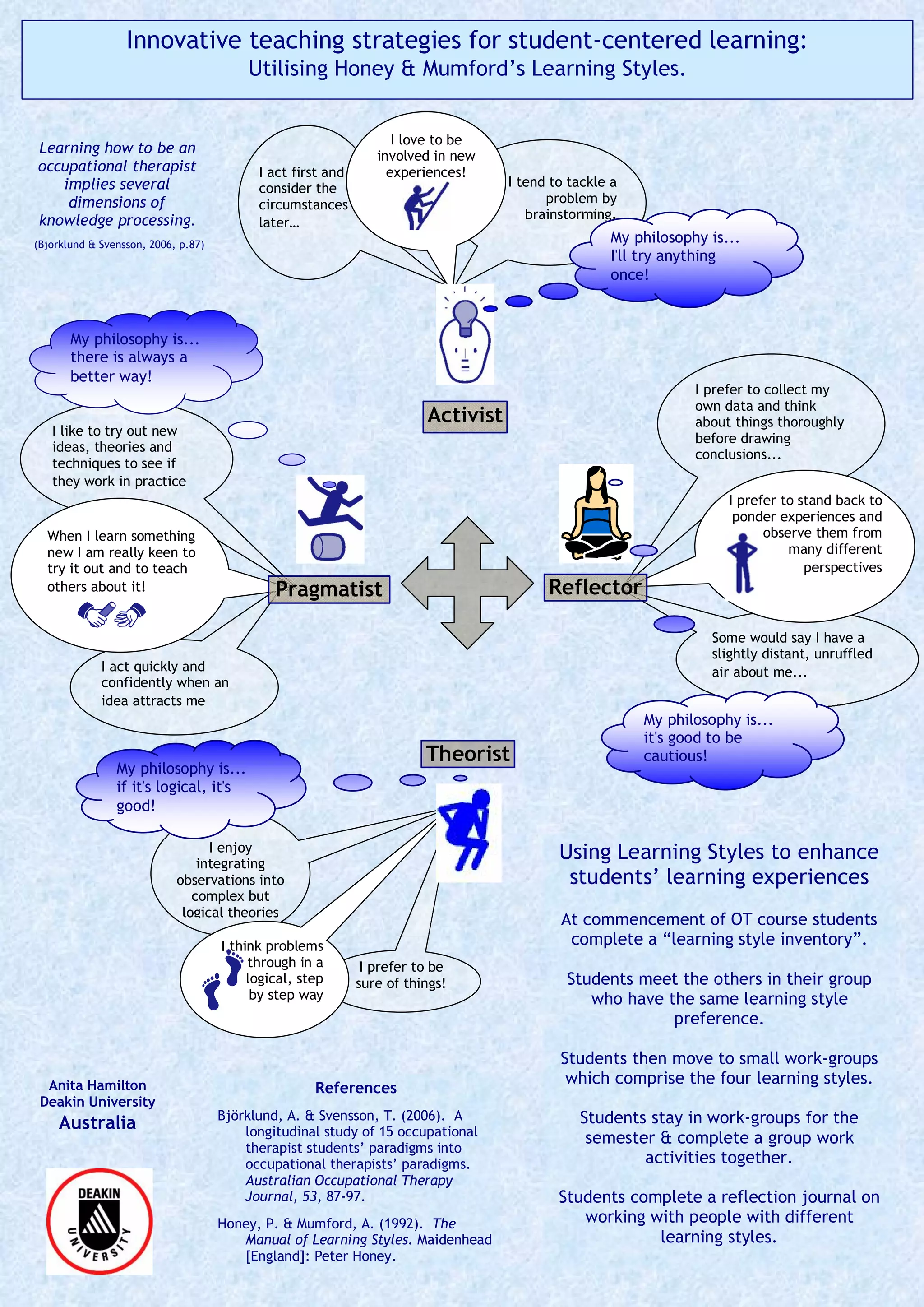 Innovative teaching strategies for student-centred learning: Utilising Honey & Mumford’s ...