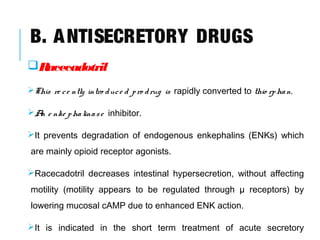 Pharmacology of antidiarrheal drugs | PPT