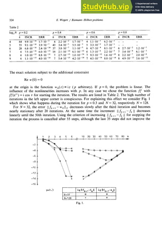 An iterative method for solving nonlinear Riemann Hilbert problems.pdf