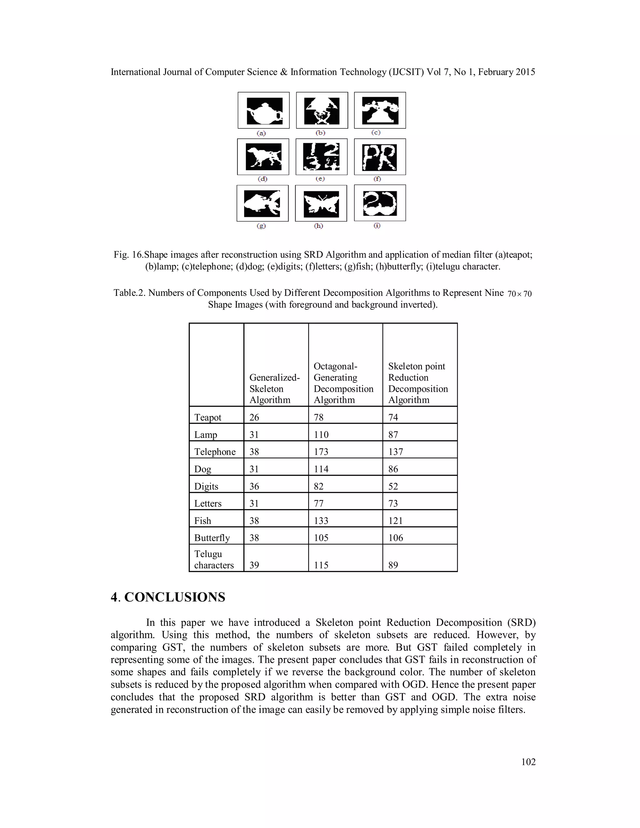 An Iterative Morphological Decomposition Algorithm For Reduction Of