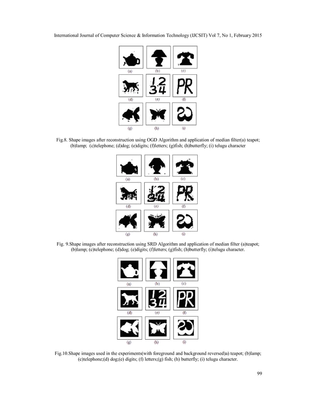 An iterative morphological decomposition algorithm for reduction of skeleton points | PDF