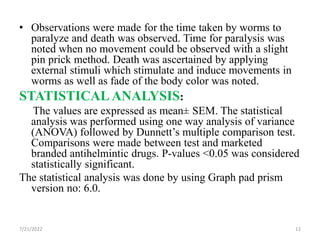 anitha final ppt.pptx