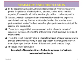 anitha final ppt.pptx