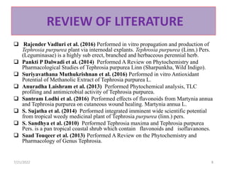 anitha final ppt.pptx