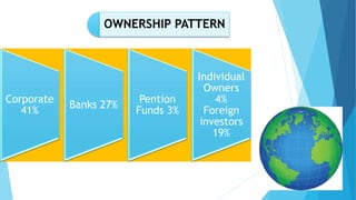 German Model of Corporate Governance | PPTX