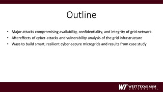 BUILDING SMART, RESILIENT CYBER-SECURE MICROGRIDS | PPT
