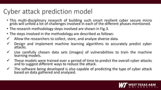 BUILDING SMART, RESILIENT CYBER-SECURE MICROGRIDS | PPT