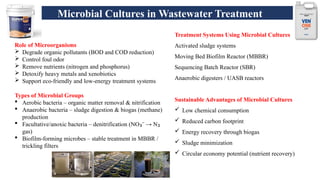 Microbial Biotechnology for a Sustainable Planet.pptx