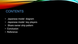 Japanese model in corporate governance | PPTX