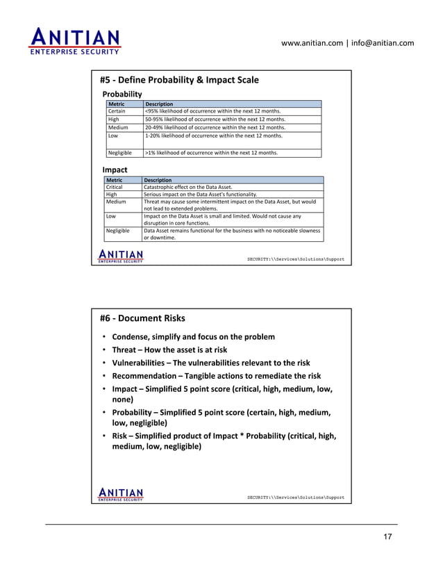 Rapid Risk Assessment | PDF