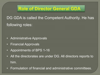 Gwadar Development Authority | PPT