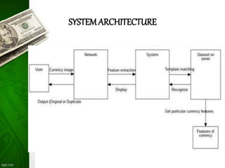 Paper currency recognigation with counterfeit detection using image processing | PPT