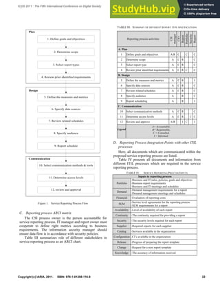 An IT Service Reporting Framework for Effective Implementation of ITIL ...