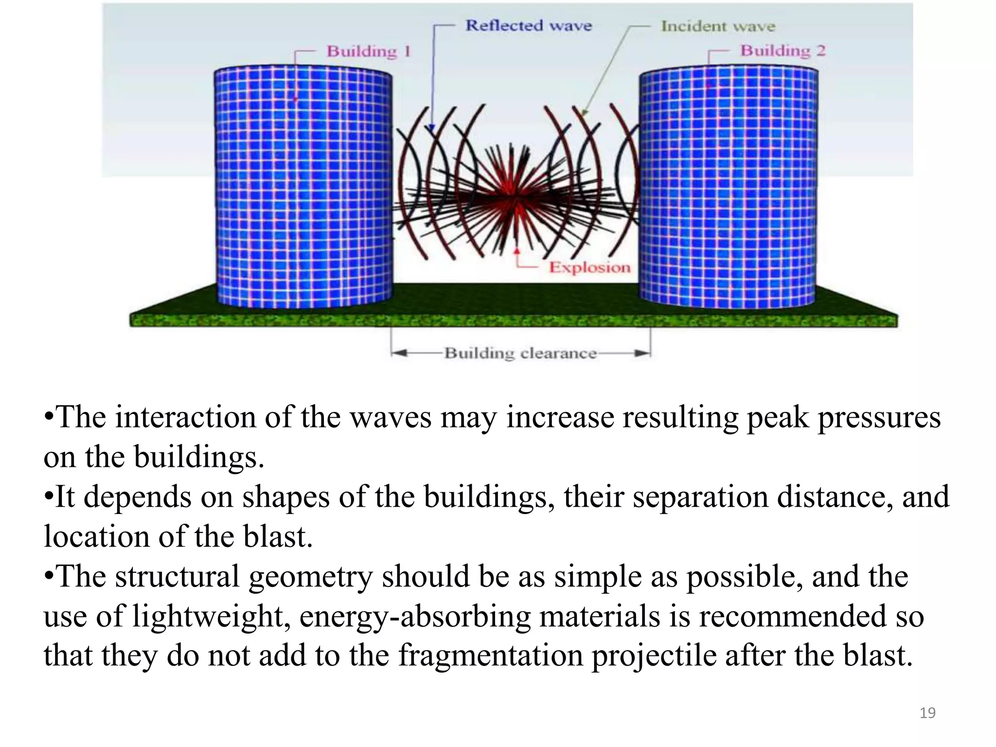 blast resistant structures | PPTX