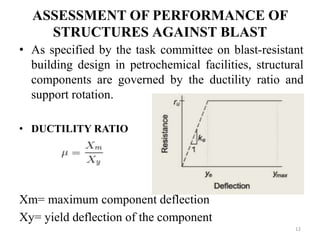 blast resistant structures | PPTX