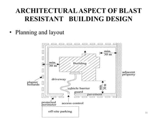 blast resistant structures | PPTX
