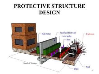 blast resistant structures | PPTX