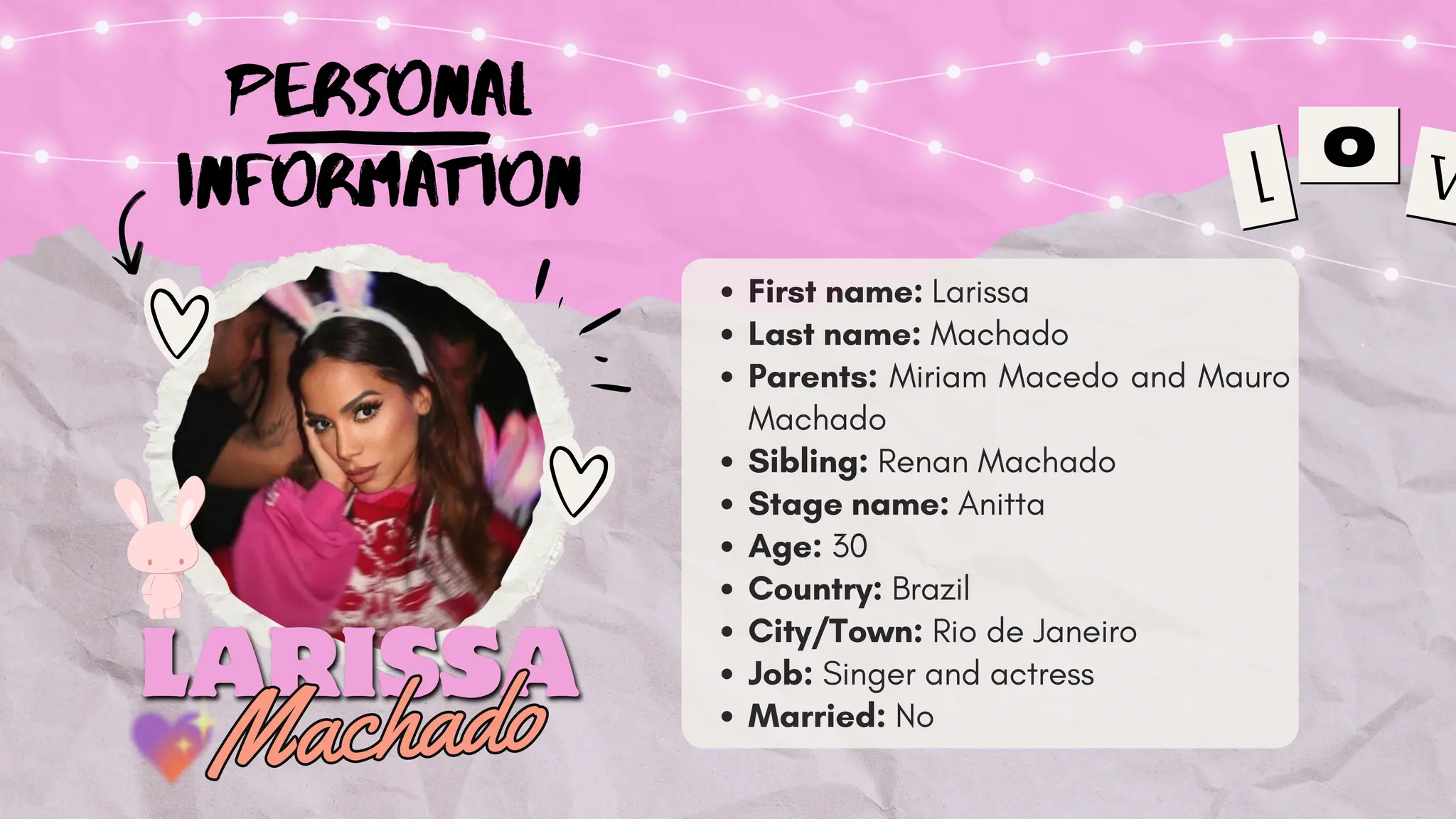 PRESENTACION COMPLETA DE ANITTA EN INGLÉS | PDF