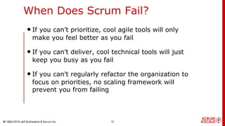 Agile Network India | Scrum at Scale | Jeff Lopez-stuit | PPT