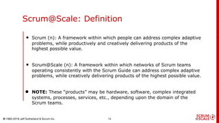 Agile Network India | Scrum at Scale | Jeff Lopez-stuit | PPT