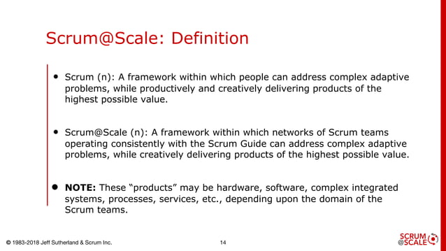 Agile Network India | Scrum at Scale | Jeff Lopez-stuit | PPT