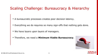 Agile Network India | Scrum at Scale | Jeff Lopez-stuit | PPT