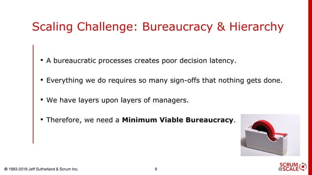 Agile Network India | Scrum at Scale | Jeff Lopez-stuit | PPT