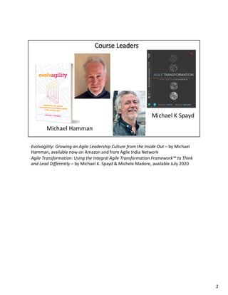 Agile Gurugram 2020 | Transforming Agile Management -- A Brief Introduction | Michael Spayd ...