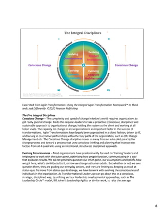Agile Gurugram 2020 | Transforming Agile Management -- A Brief Introduction | Michael Spayd ...