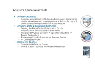 Anixter Overview | PPT