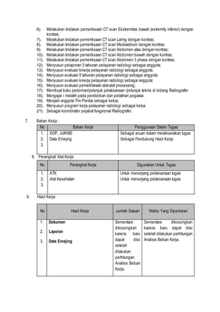Anjab radiografer-muda-doc-doc | DOC