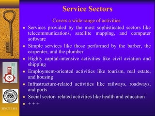 Impact of Service Sectors on Indian Economy | PPT