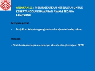 Anjakan 6-11 pppm | PPTX