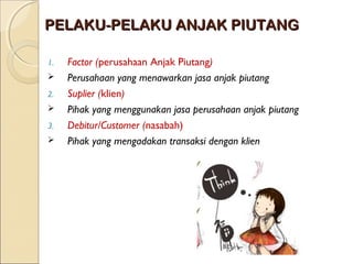 Anjak Piutang | PPT