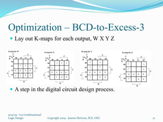 Combinational logic circuits | PPT
