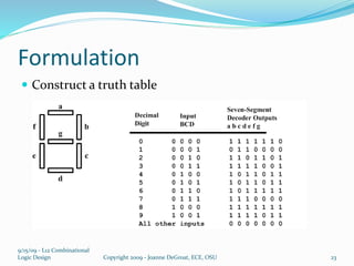 Combinational logic circuits | PPT