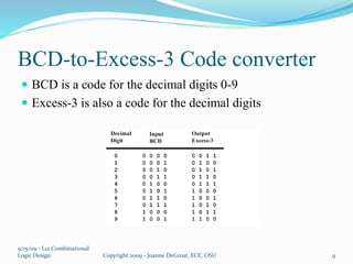 Combinational logic circuits | PPT