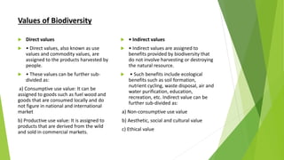 anjali.pptx A ppt on ecosystem diversity and services | PPTX ...