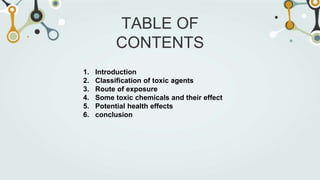 Anjali Behera - Toxic chemicals and their eff.pptx