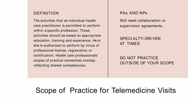 Getting Started With Telemedicine Visit | PPT