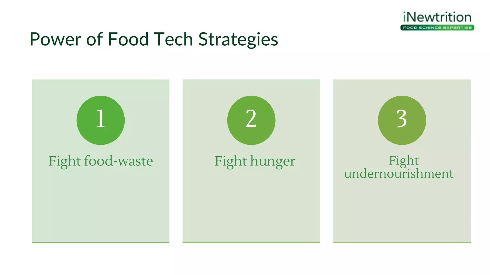 Food-to-food fortification- Benefits and Constraints | PPTX