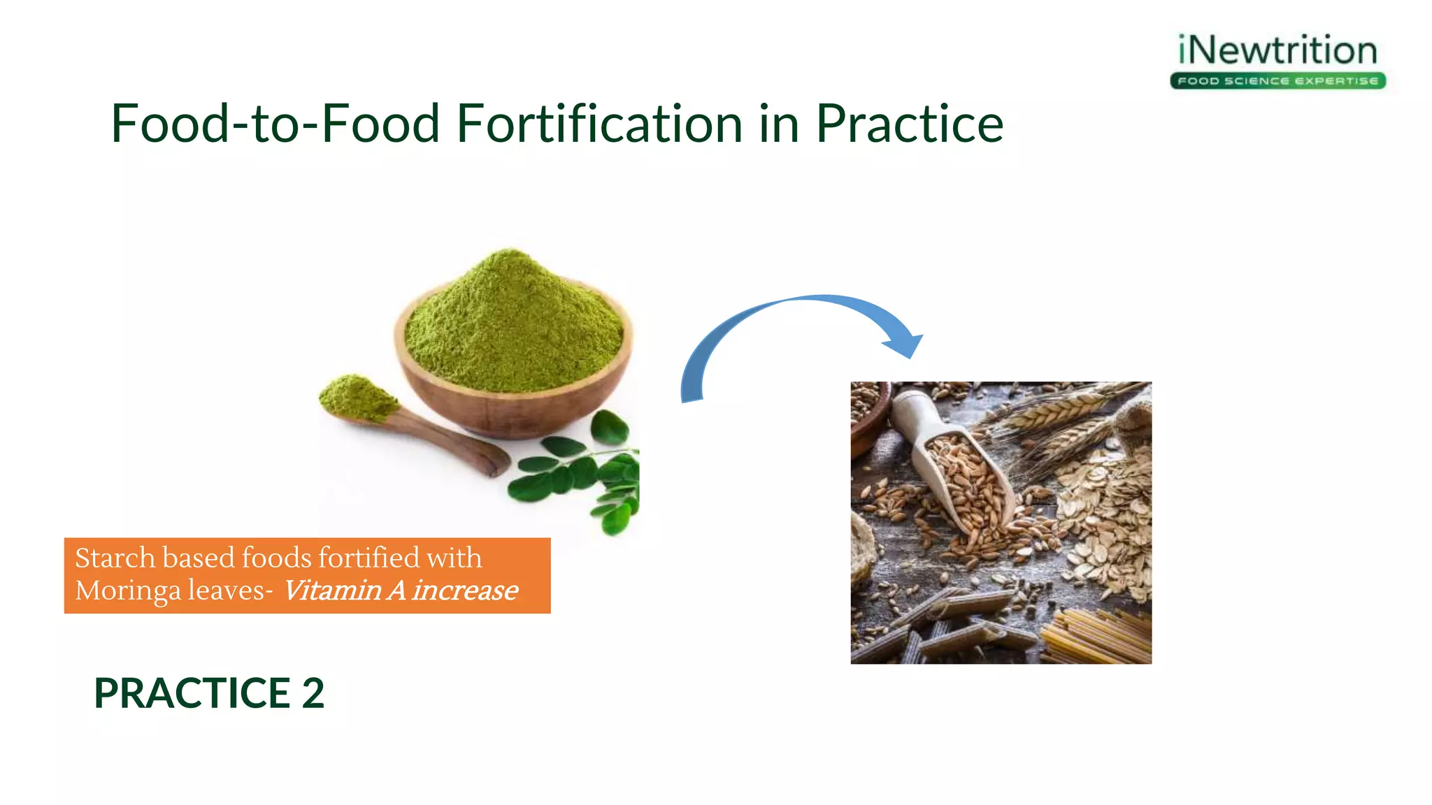 Food-to-food fortification- Benefits and Constraints | PPTX
