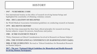 Anjali icmr ppt | PPT