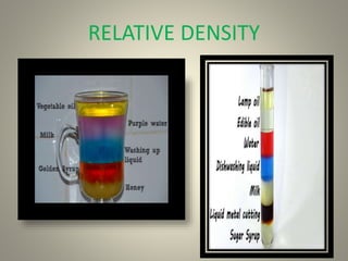 Archimedes Principle | PPTX