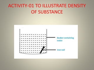 Archimedes Principle | PPTX