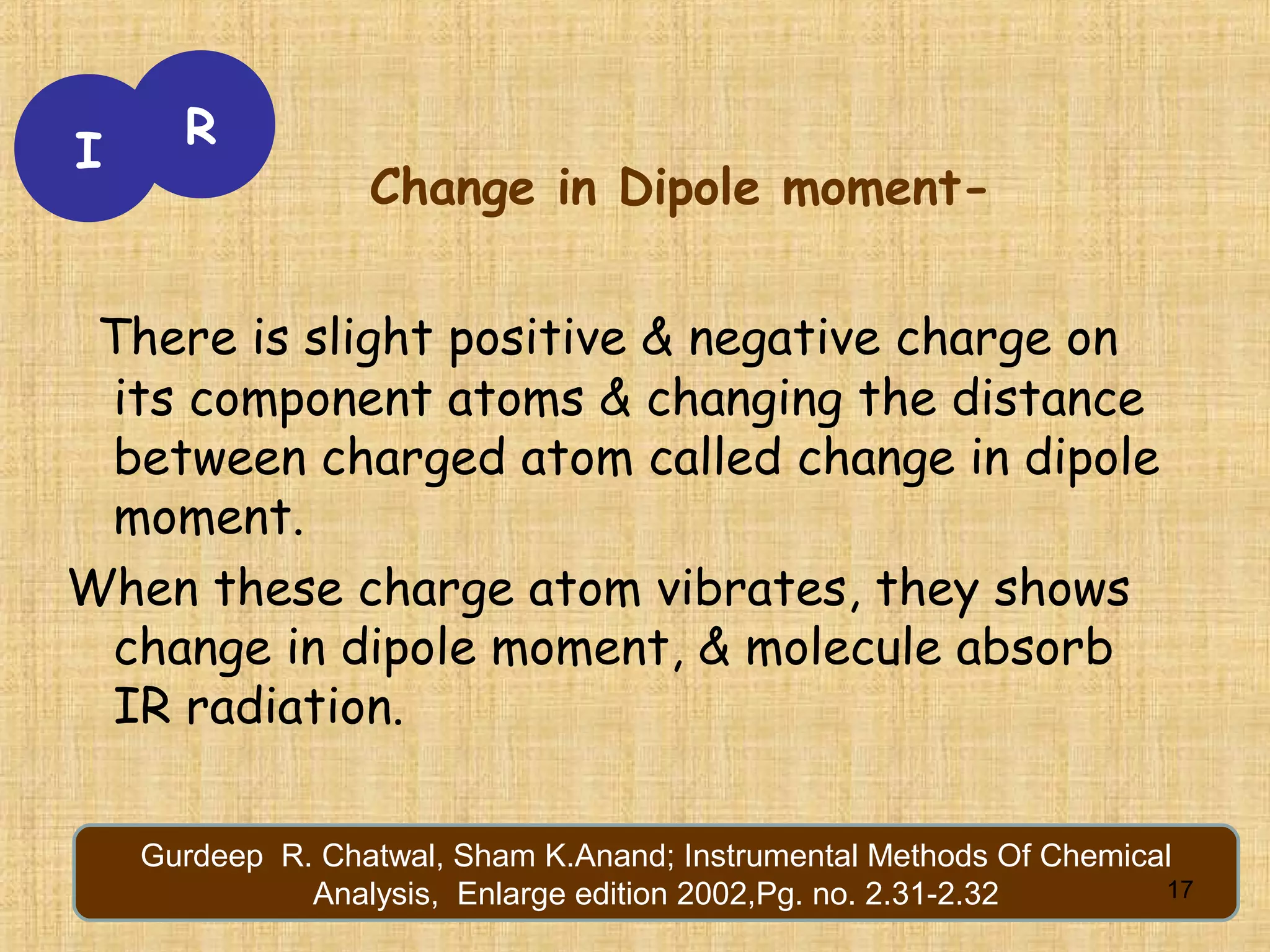 IR Spectroscopy PPT ir-spectroscopy-ppt