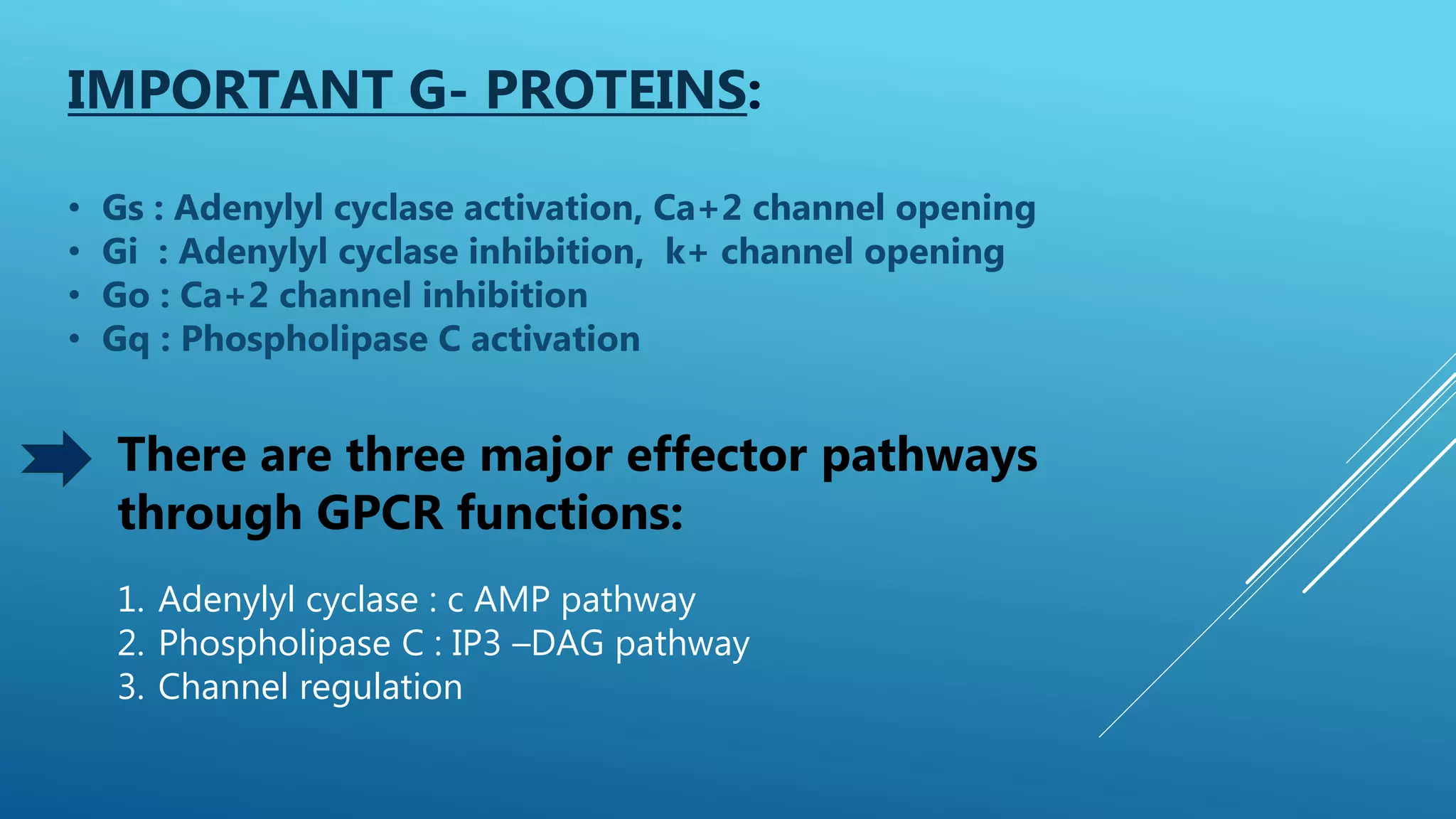 pharmacodynamics with diagram in simple | PPTX
