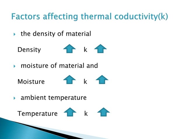 Determination Of Thermal Conductivity Pptx Physics Science