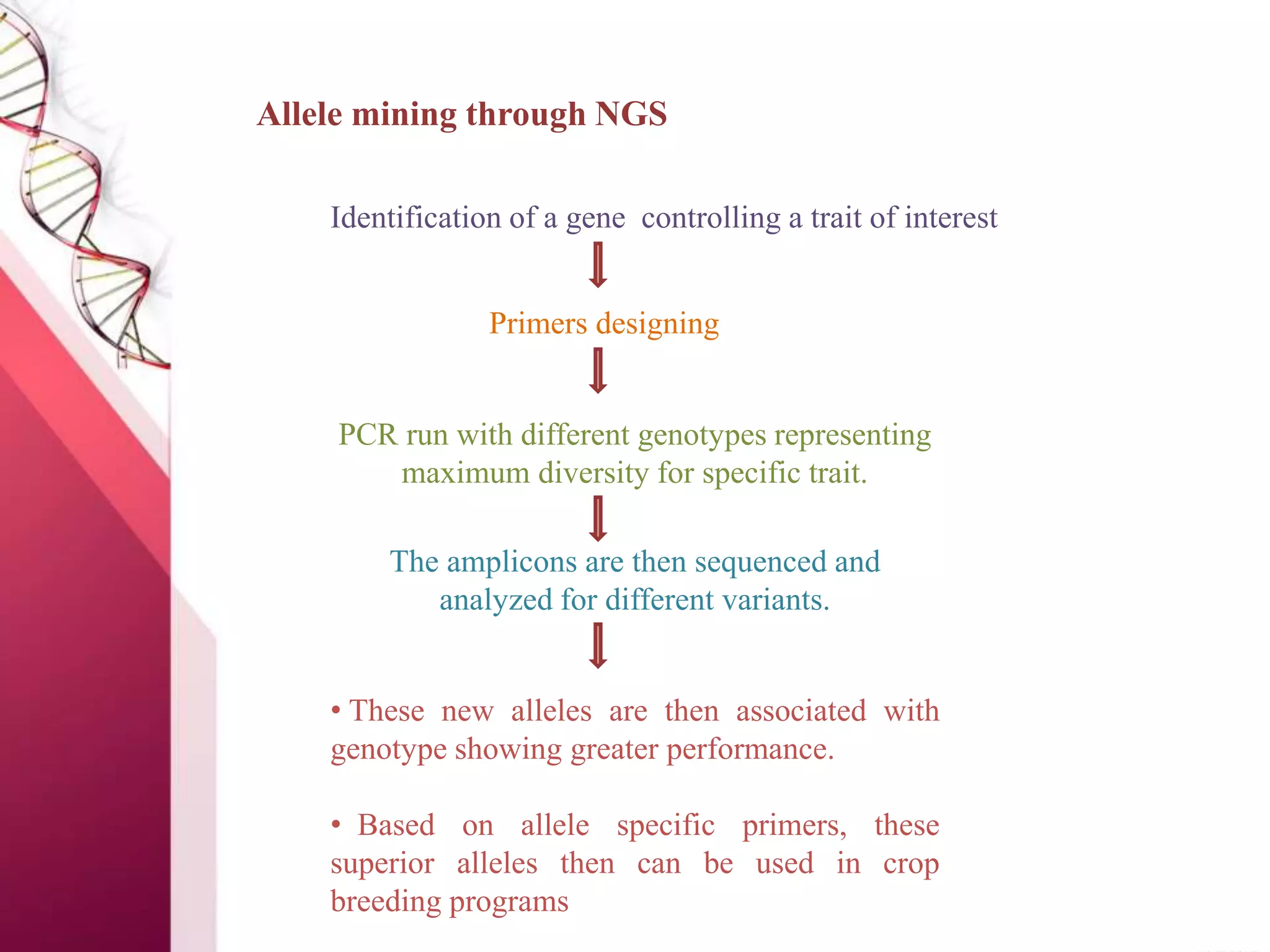 Next generation sequencing technologies for crop improvement | PPTX