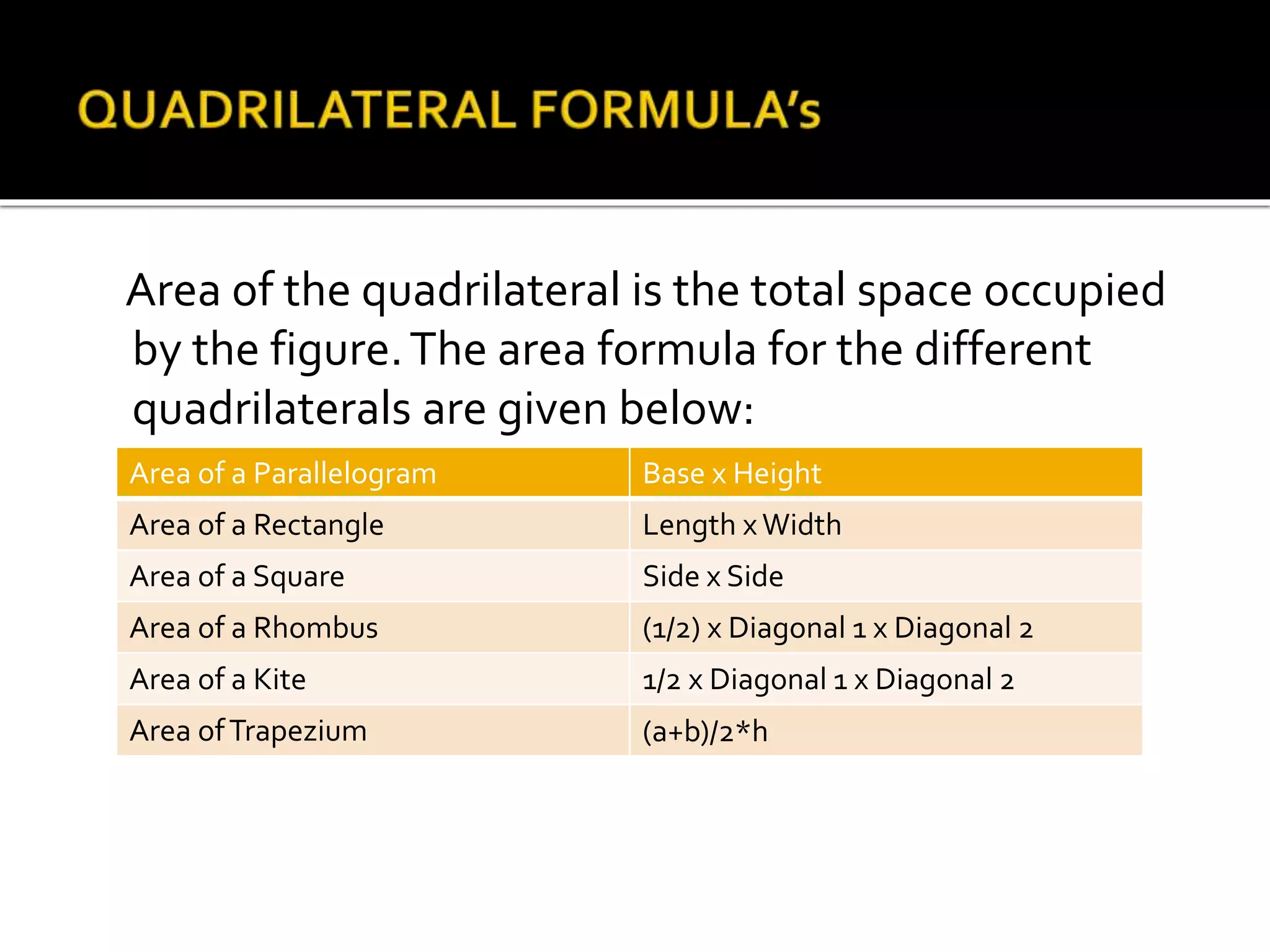 Quadrilateral | PPTX